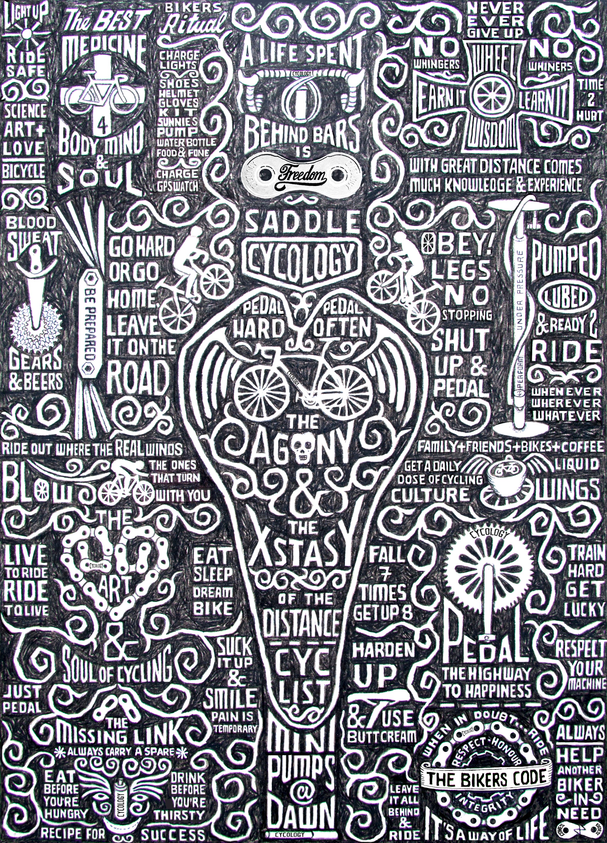 WHEEL WISDOM 1 - (A2) – CycologyArt